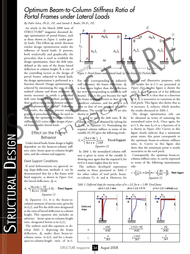 calculation of portal frame deflection | Mathematical Optimization | Column
