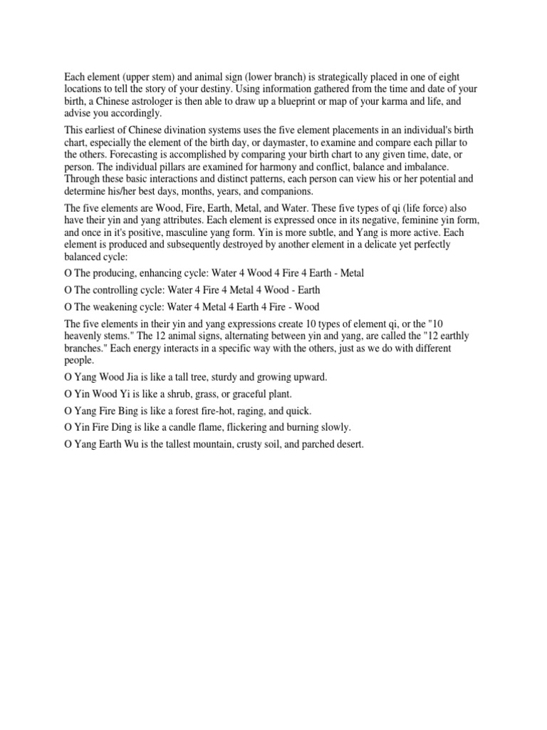 Karma Levels PDF | PDF | Yin And Yang | Horoscope