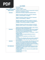 TOKEN TEST (Manual) | PDF