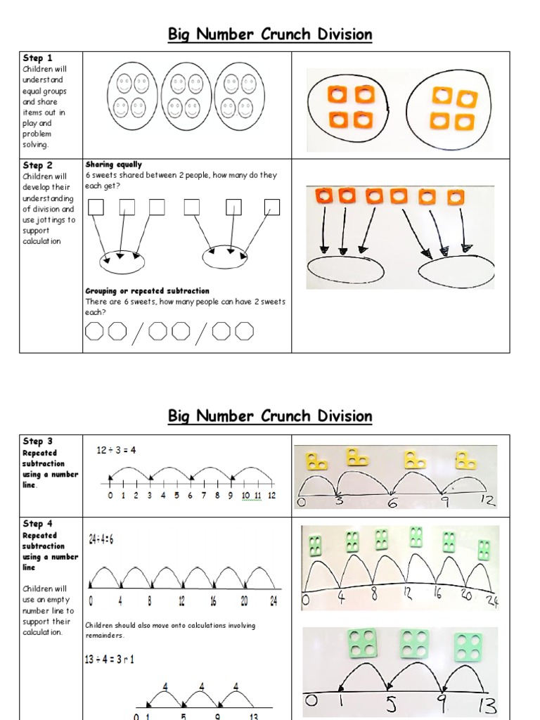 Big Number Crunch Division: Step 1 | PDF