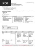 Denver II - Developmental Screening Tool (Lecture Note) | PDF | Human ...