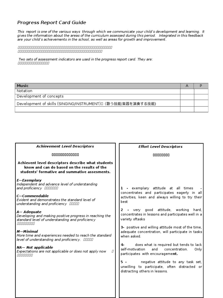 Progress Report Card Guide: Assessing Musical Development and Providing ...