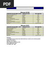 LPG Composition and Specifications | PDF