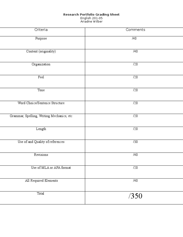 Research Portfolio Grading Sheet | PDF
