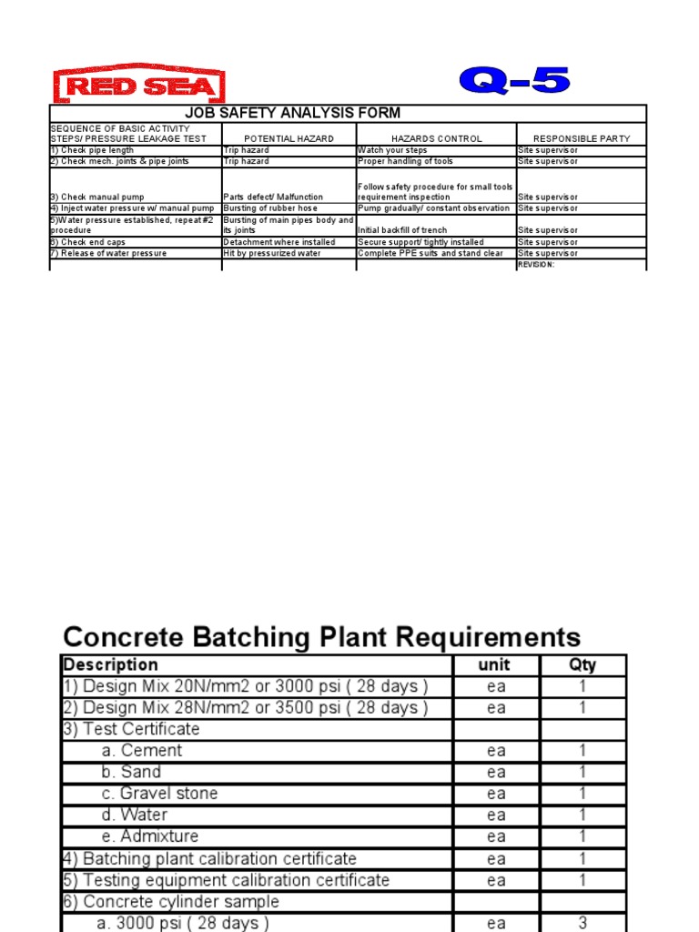 Job Safety Analysis Form Hydrotest | PDF | Concrete | Pump