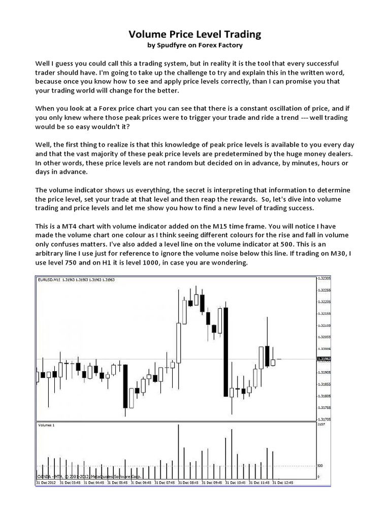 Volume Price Level Trading Insights | PDF | Prices | Risk