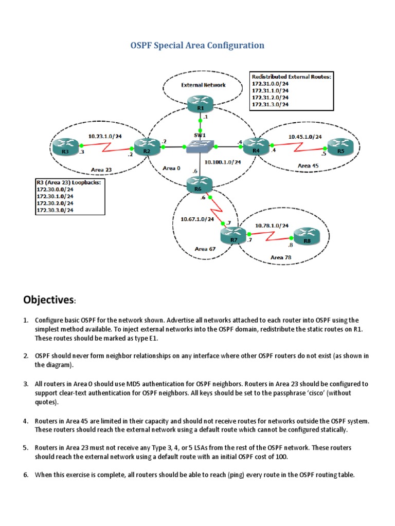 Gns3 Steps Pdf Pdf Router Computing Routing