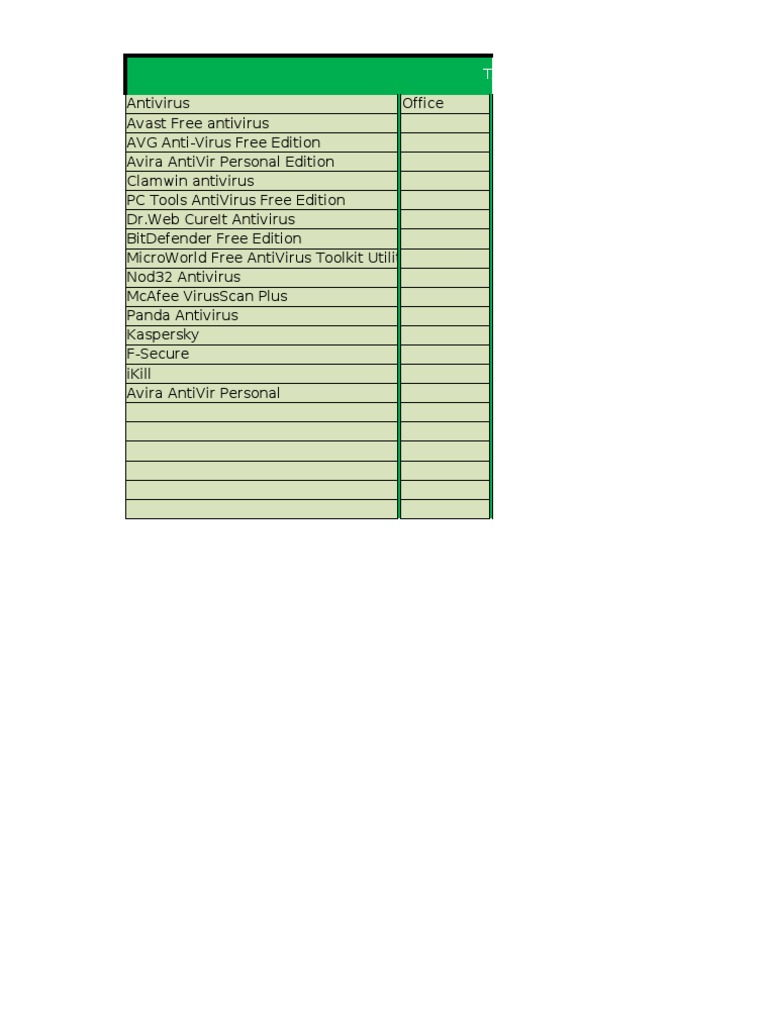 Windows Compatibility Table for Software | PDF