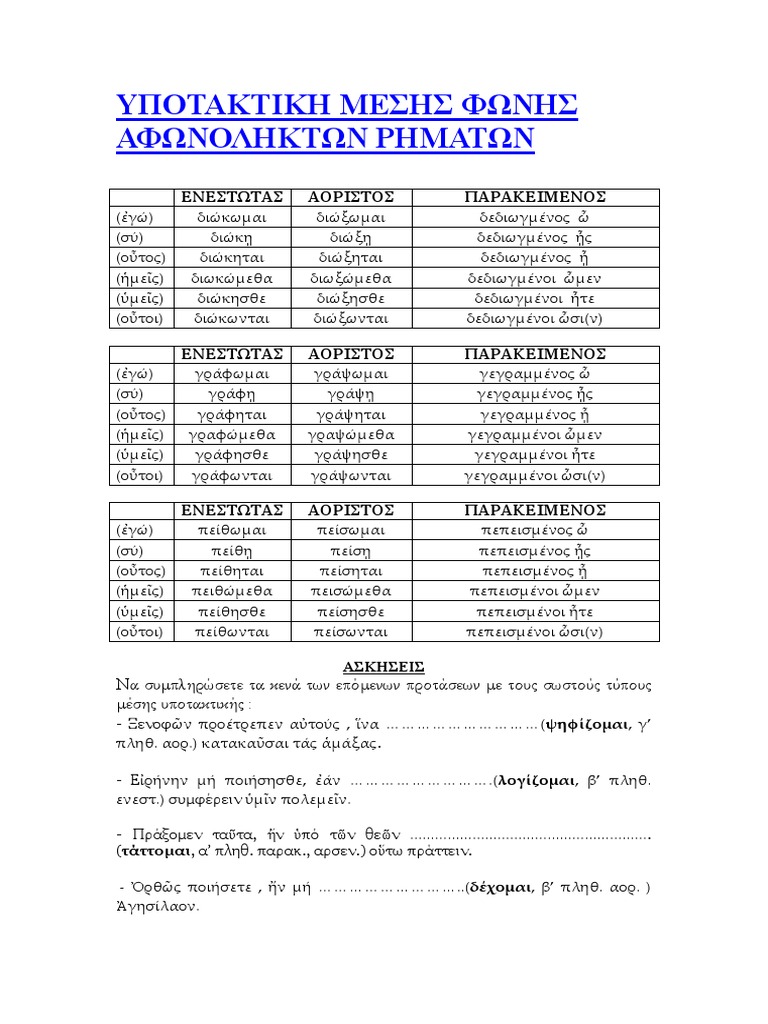 ΥΠΟΤΑΚΤΙΚΗ ΜΕΣΗΣ ΦΩΝΗΣ ΑΦΩΝΟΛΗΚΤΩΝ ΡΗΜΑΤΩΝ | PDF