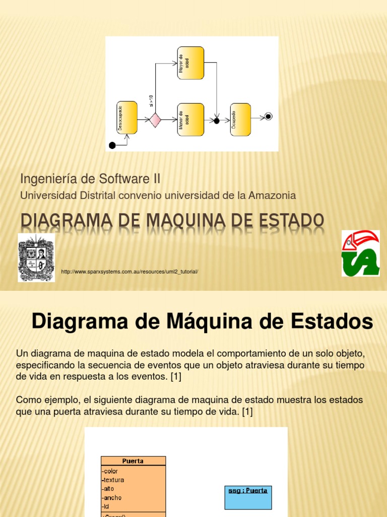 Diagrama de Máquina de Estado UML | PDF | Áreas de informática ...