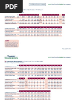 Talbot Campus Map Jan2024 | PDF | Manufactured Goods | Sustainable ...