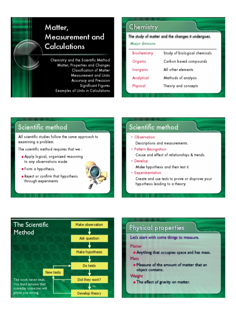 Chemistry Notes: Chapter 1 | PDF | Teaching Methods & Materials ...
