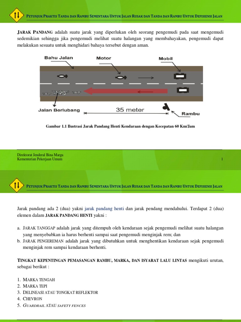 Petunjuk Praktis Tanda Dan Rambu Sementara Untuk Jalan Rusak Dan Tanda ...