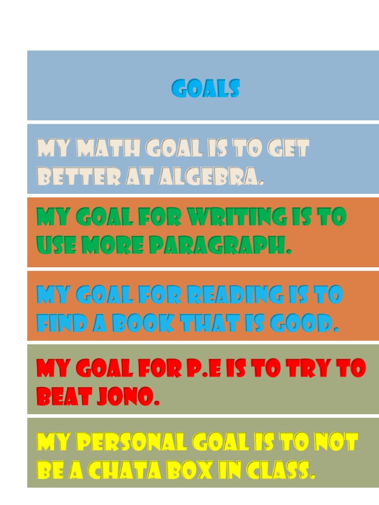 My Math Goal Is To Get Better AT ALGEBRA.: Goals | PDF