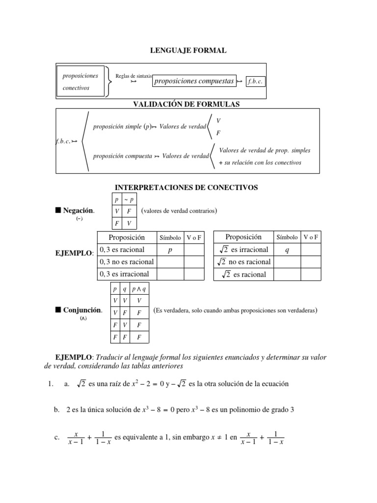 Tablas Verdad Conect I Vos | PDF | Proposición | Consecuencia Lógica