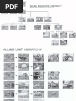 CIA Org Chart | PDF | Military Intelligence Collection | National Security