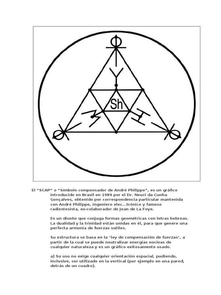Mas Sobre El Scap | PDF | Electricidad | Alimentos