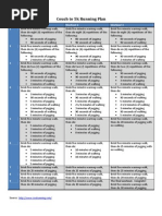 c25k Printable Plan | PDF