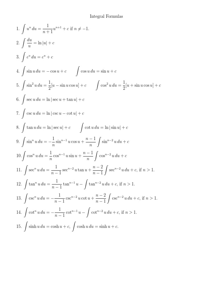 Integral Formulas | Trigonometric Functions | Sine