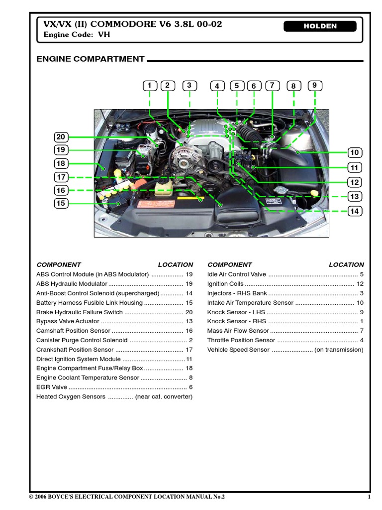 VX Commodore Com | PDF