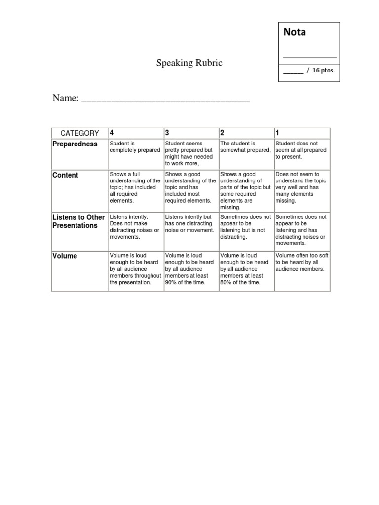 Speaking Rubric for Assessment | PDF