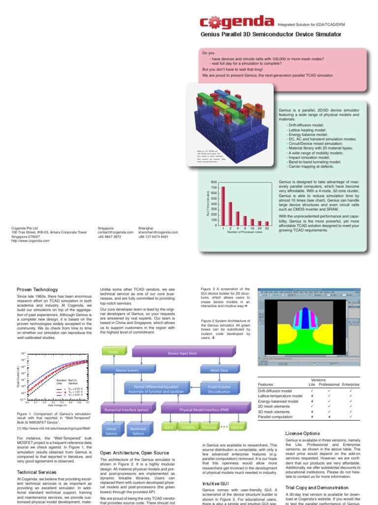 Genius Semiconductor Device Simulator Brochure Pdf Semiconductor