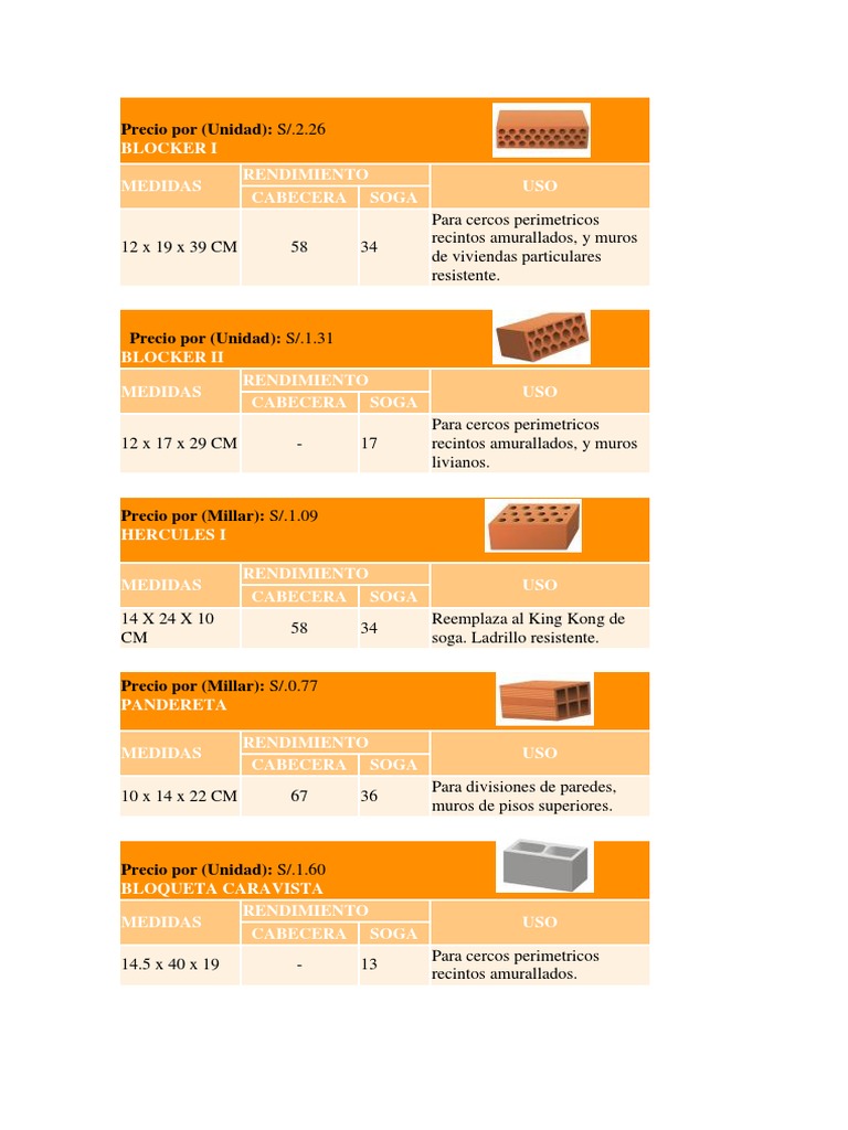 Dimensiones Ladrillos | PDF
