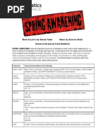 Hamilton Lyrics PDF | PDF | Hamilton (Musical) | Alexander Hamilton