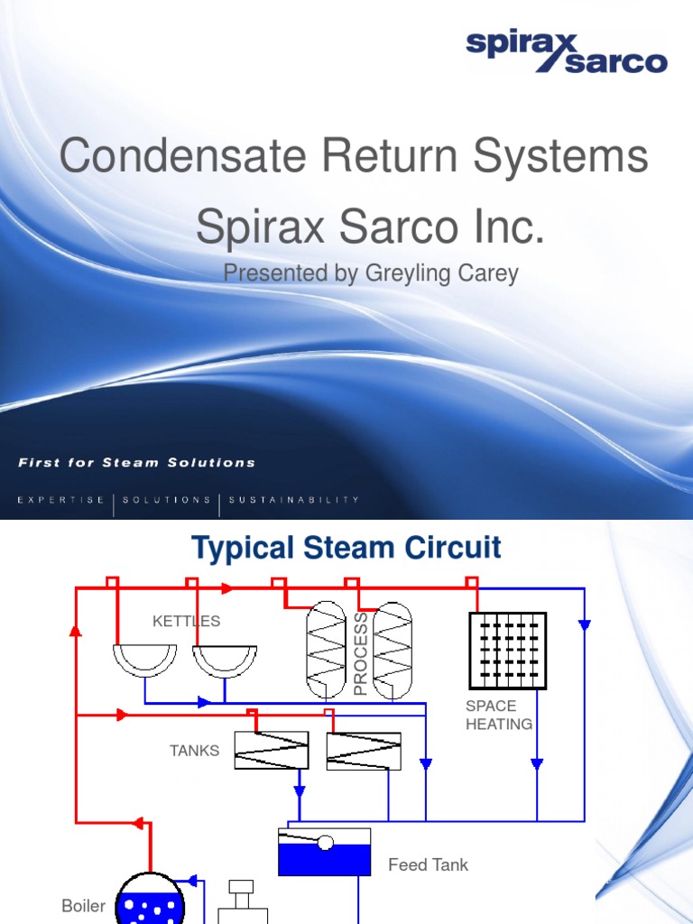 Condensate Return System Efficiency | PDF | Boiler | Steam