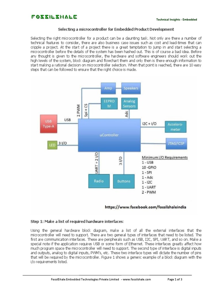 Challenges in Selecting The Right Microcontroller For Embedded Product ...