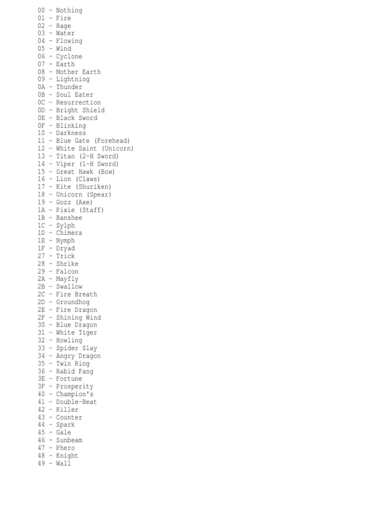 cheat-code-pdf
