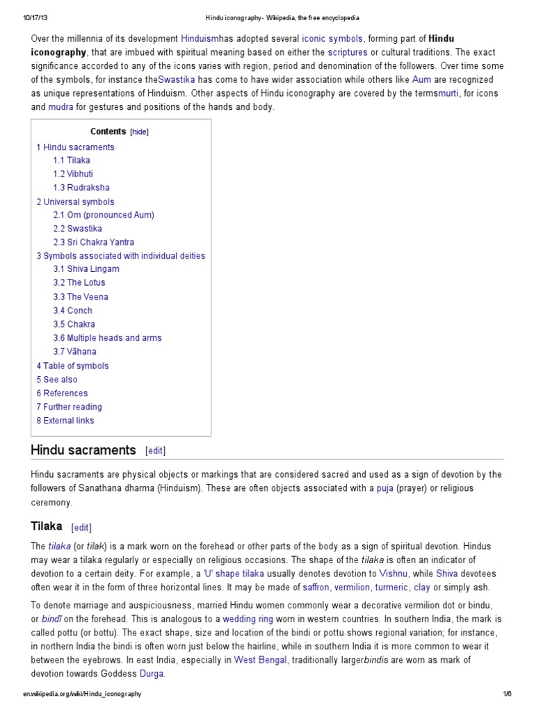 Hindu Sacraments: Hinduism Iconic Symbols Scriptures Swastika Aum Murti ...