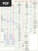 Asme Hydrotest Pressure Ug 99 | PDF | Chemical Engineering | Building ...