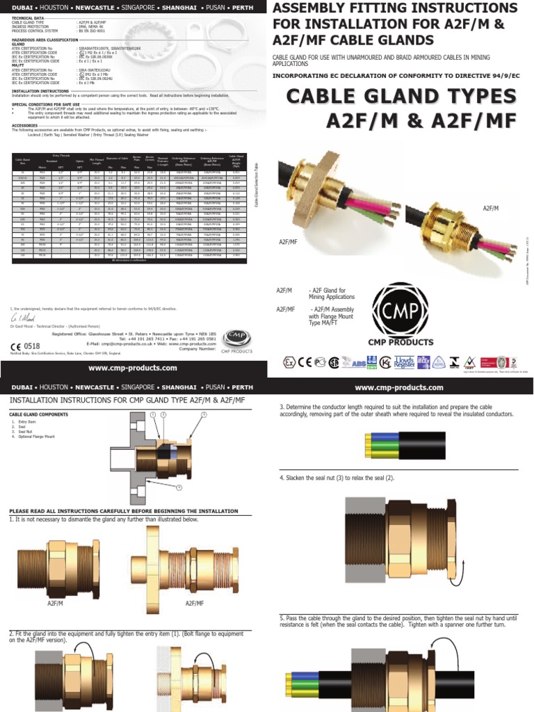 CMP A2F Mining Installation Fitting Instructions FI443 Issue 1 0711 ...