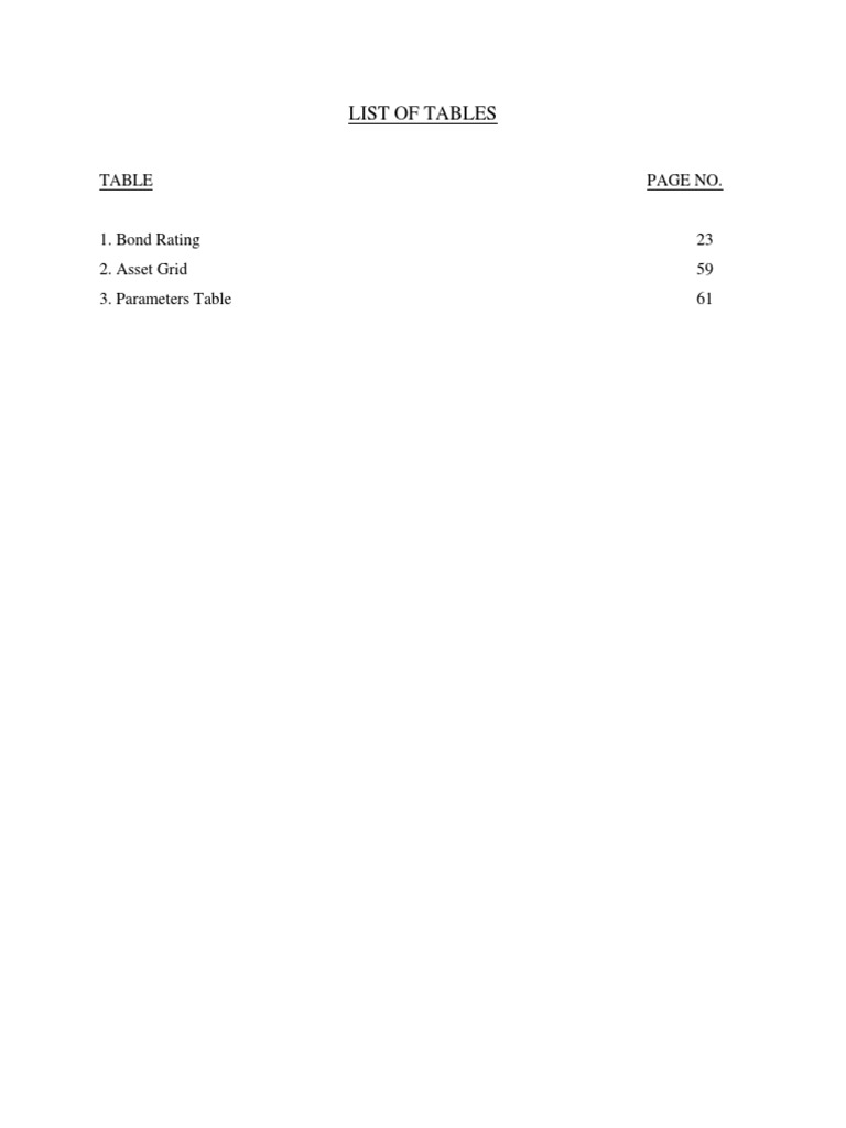 List of Tables: Page No | PDF