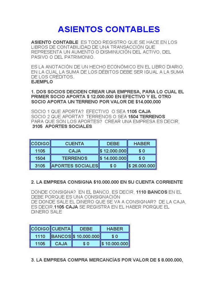 ASIENTOS CONTABLES | Accounting | Invoice