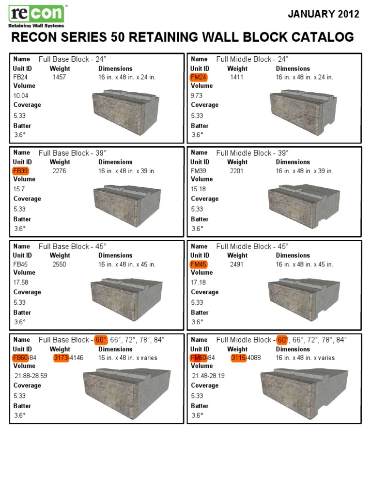 Retaining Wall Block Specifications | PDF | Nature