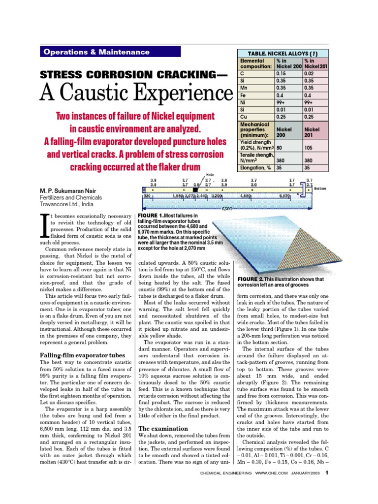 Stress Corrosion Cracking -A Caustic Experience (1) | Corrosion | Nickel