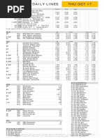 Premier League Last Man Standing Template | PDF | Chelsea F.C. | West ...