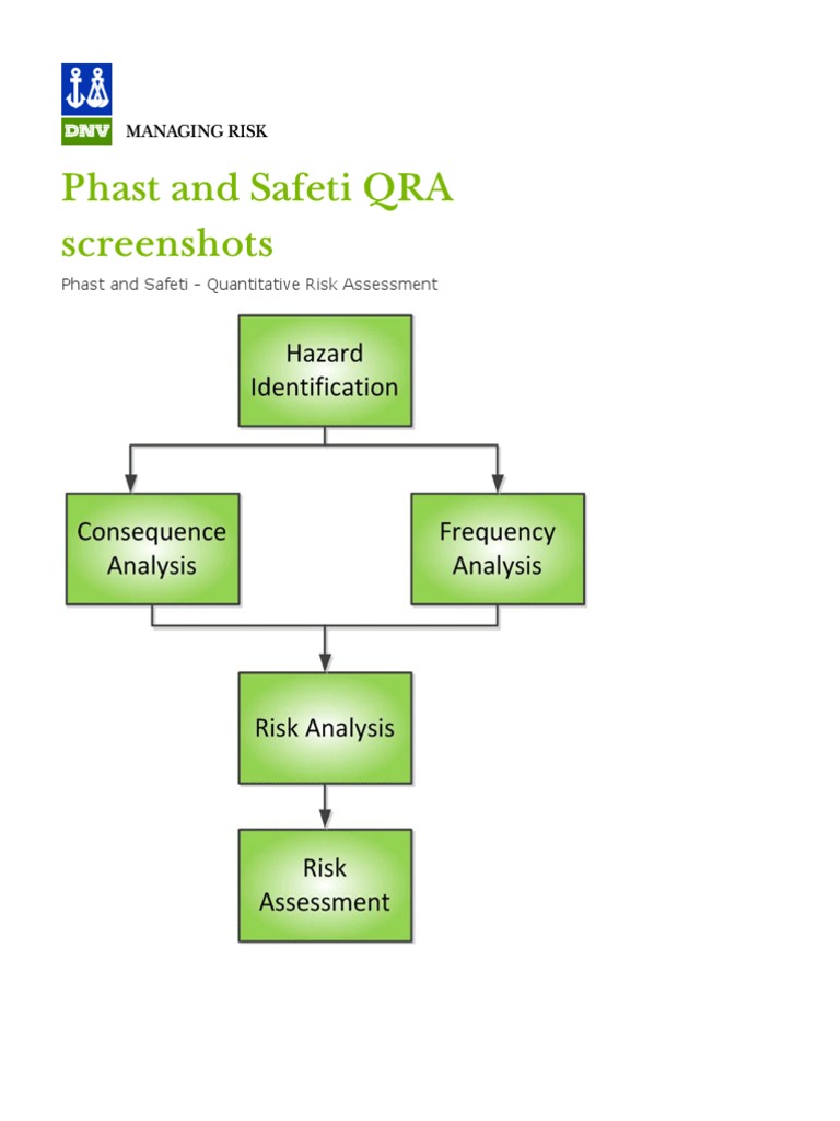 Phast and Safeti QRA - Screenshots | PDF | Contour Line | Explosion