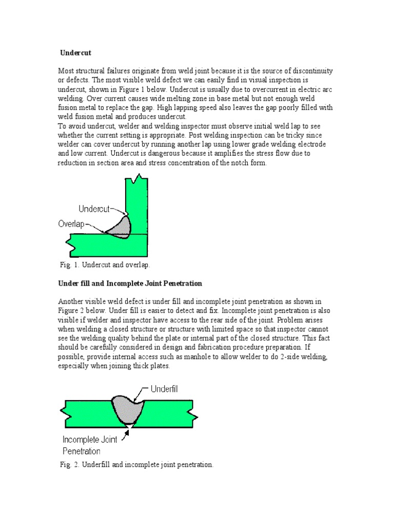 Welding Defects Pra | PDF | Welding | Construction