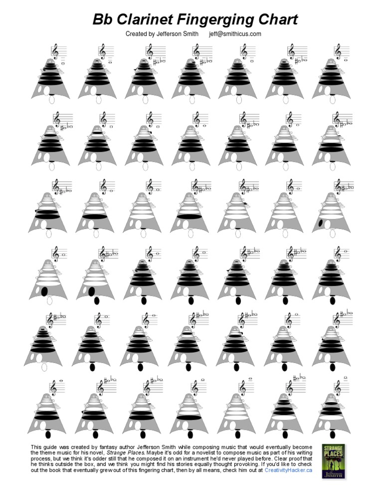 Clarinet Fingering Guide for Beginners | PDF | Classics