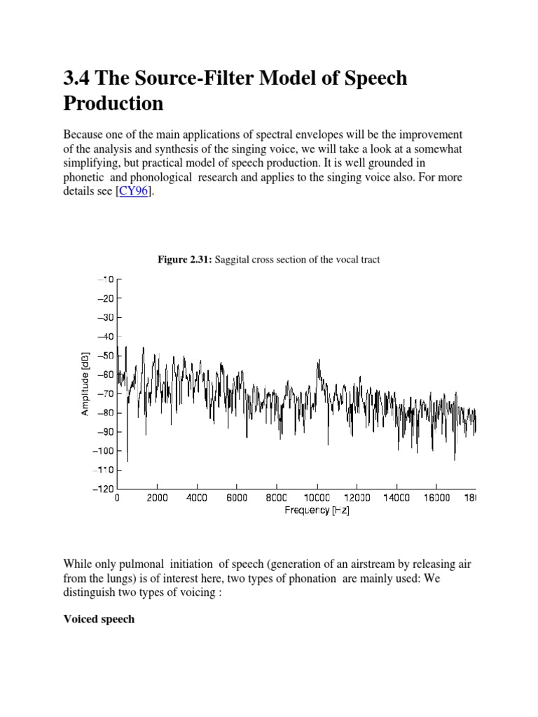3.4 The Source-Filter Model of Speech Production: Figure 2.31: Saggital ...
