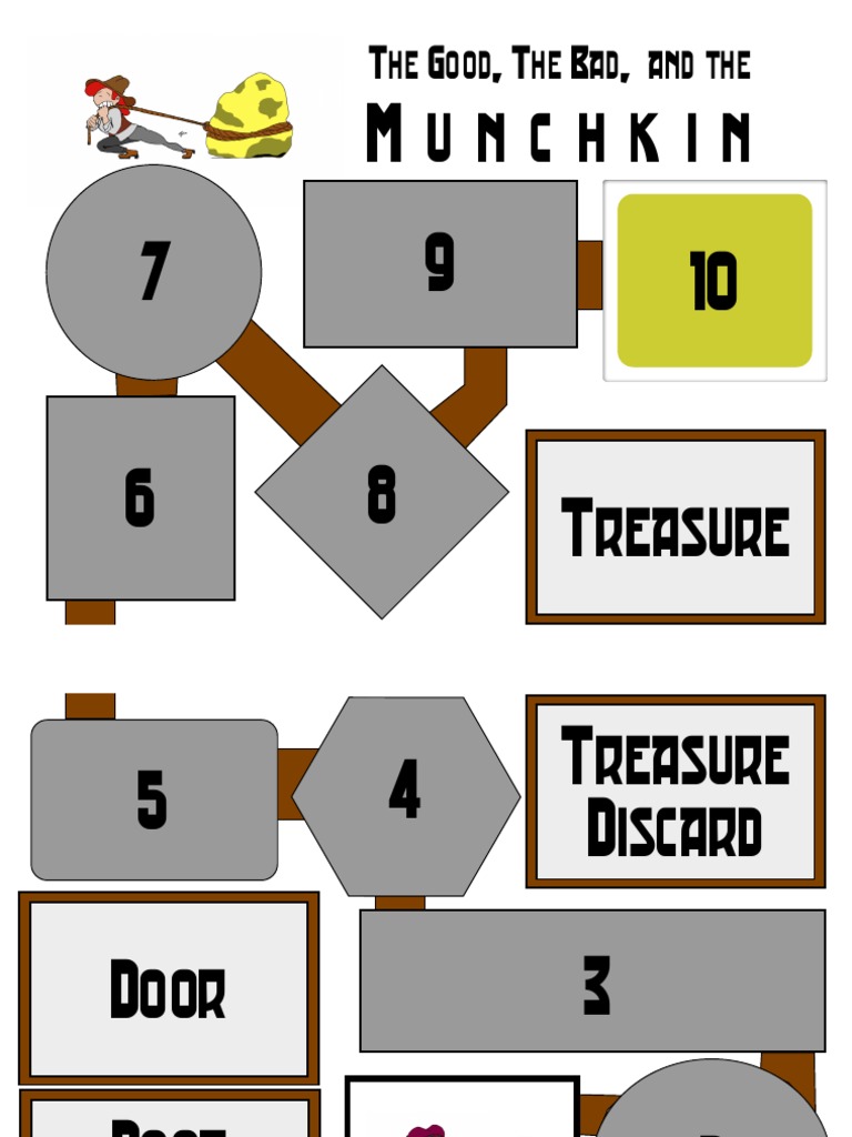 Munchkin Board | PDF