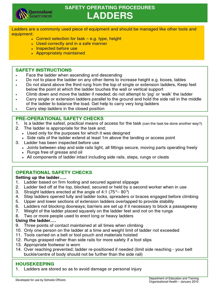 Ladders Sop | Ladder