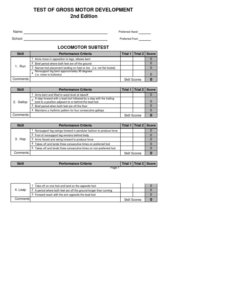 Prueba TGMD | PDF | Anatomical Terms Of Motion | Foot