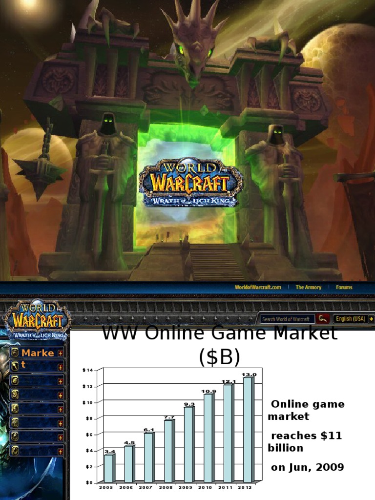 LIVING IN THE WORLD OF WARCRAFT: Construction of Virtual Identities ...