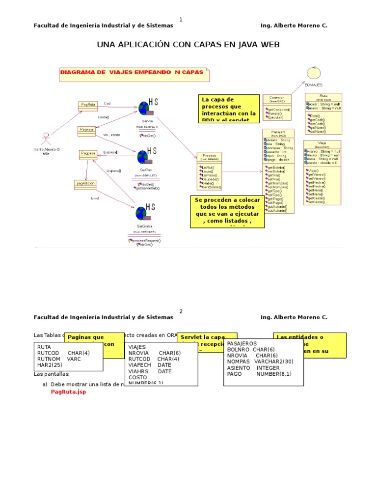 Una Aplicación Con Capas | PDF | Java (lenguaje de programación) | Computación concurrente