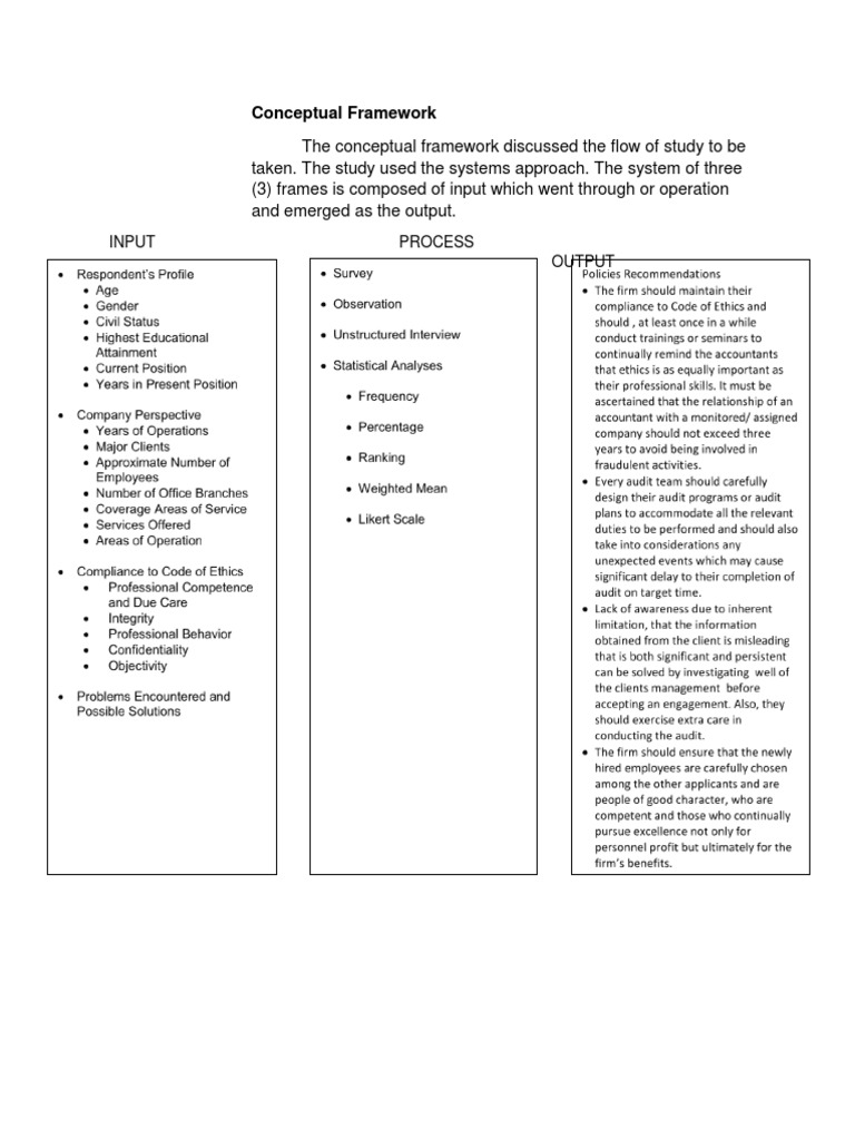 Conceptual Framework