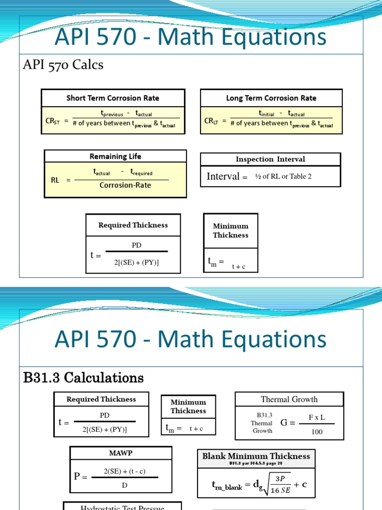 API 570 - List of Math Equations